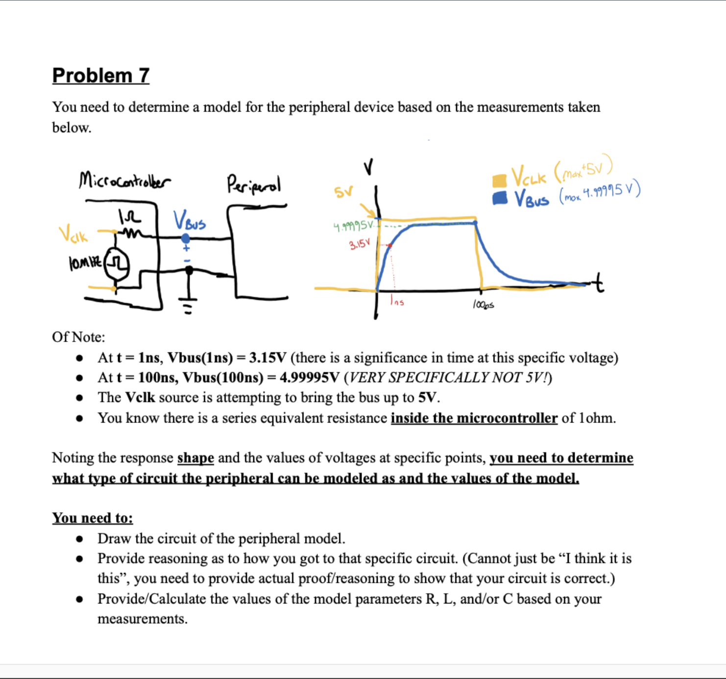 Solved Problem 7You need to determine a model for the | Chegg.com