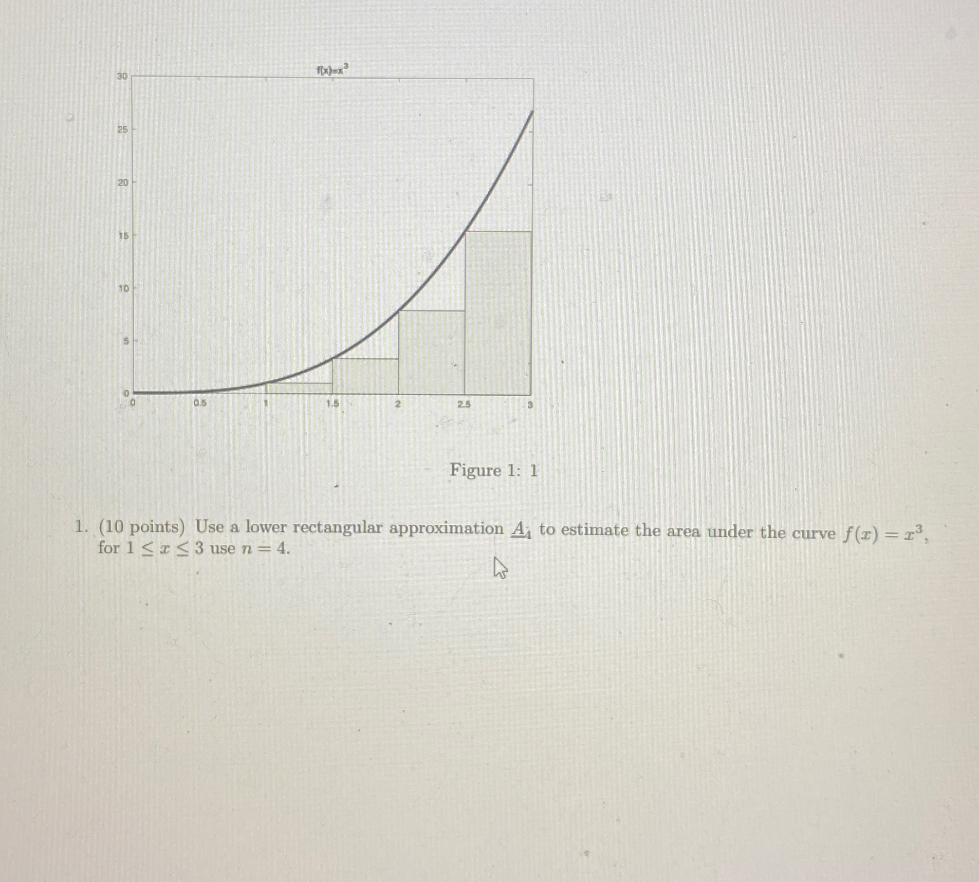 Solved (10 ﻿points) ﻿Use a lower rectangular approximation | Chegg.com