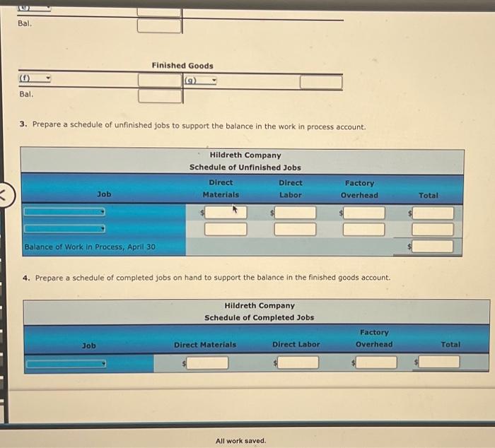 Solved Entries and Schedules for Unfinished Jobs and | Chegg.com
