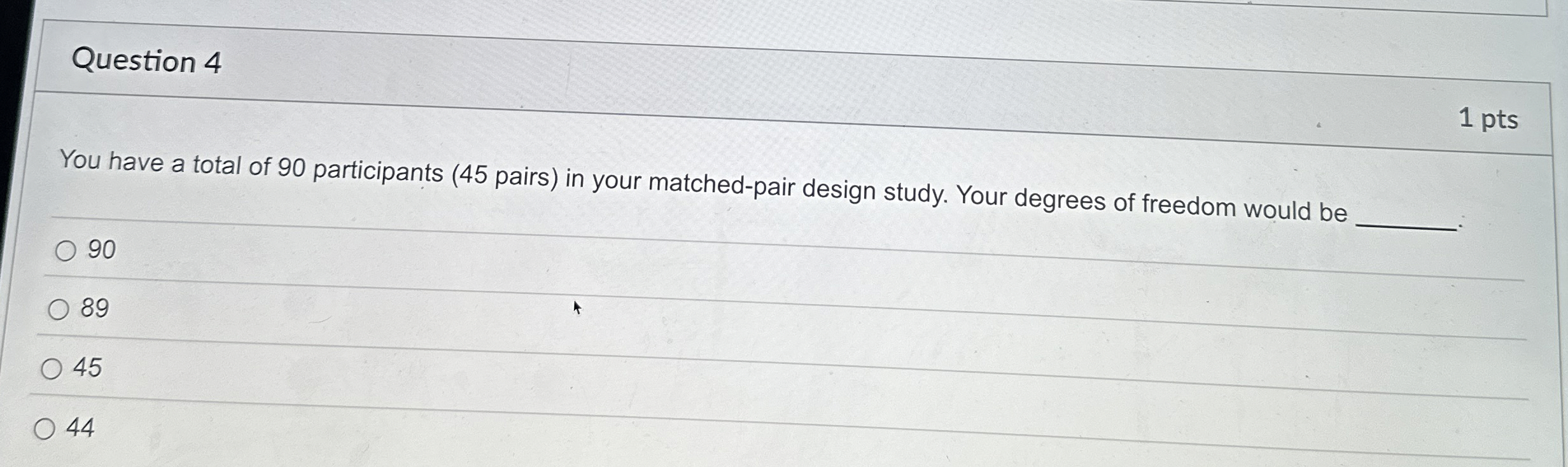 Solved Question 4You have a total of 90 ﻿participants ( 45 | Chegg.com