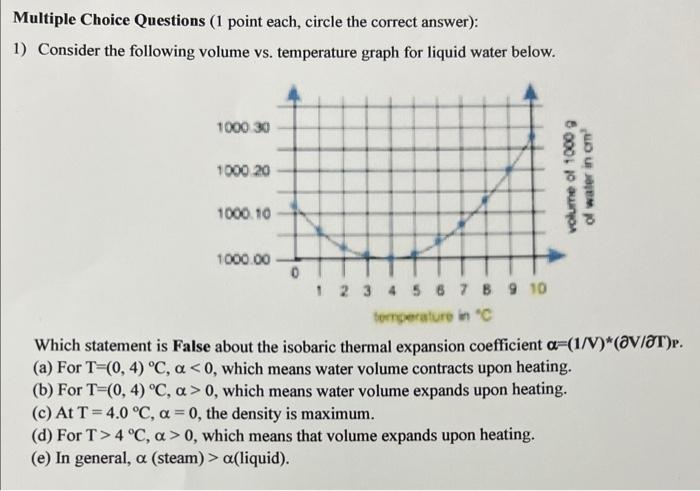 Solved Multiple Choice Questions ( 1 point each, circle the | Chegg.com