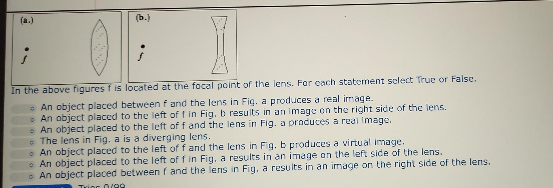 Solved In the above figures f is located at the focal point | Chegg.com