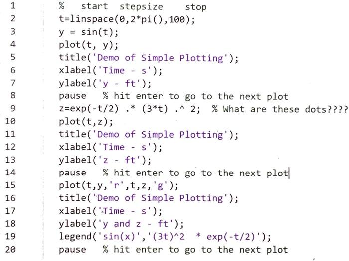 Solved 2. Modify SimplePlotting.m to do the following: a) | Chegg.com