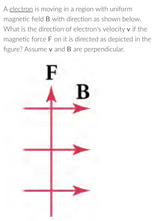 Solved A electron is moving in a region with uniformmagnetic | Chegg.com