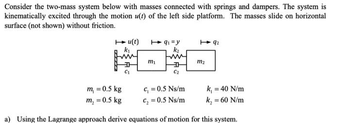 Solved using the lagrange approach, derive equations of | Chegg.com
