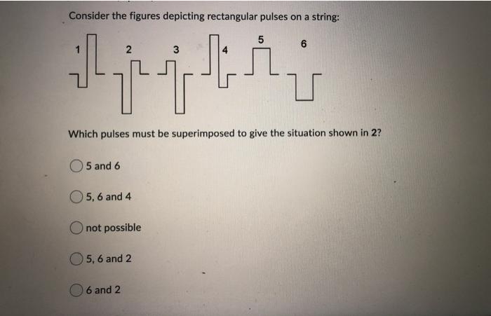 Solved Consider The Figures Depicting Rectangular Pulses On 8004