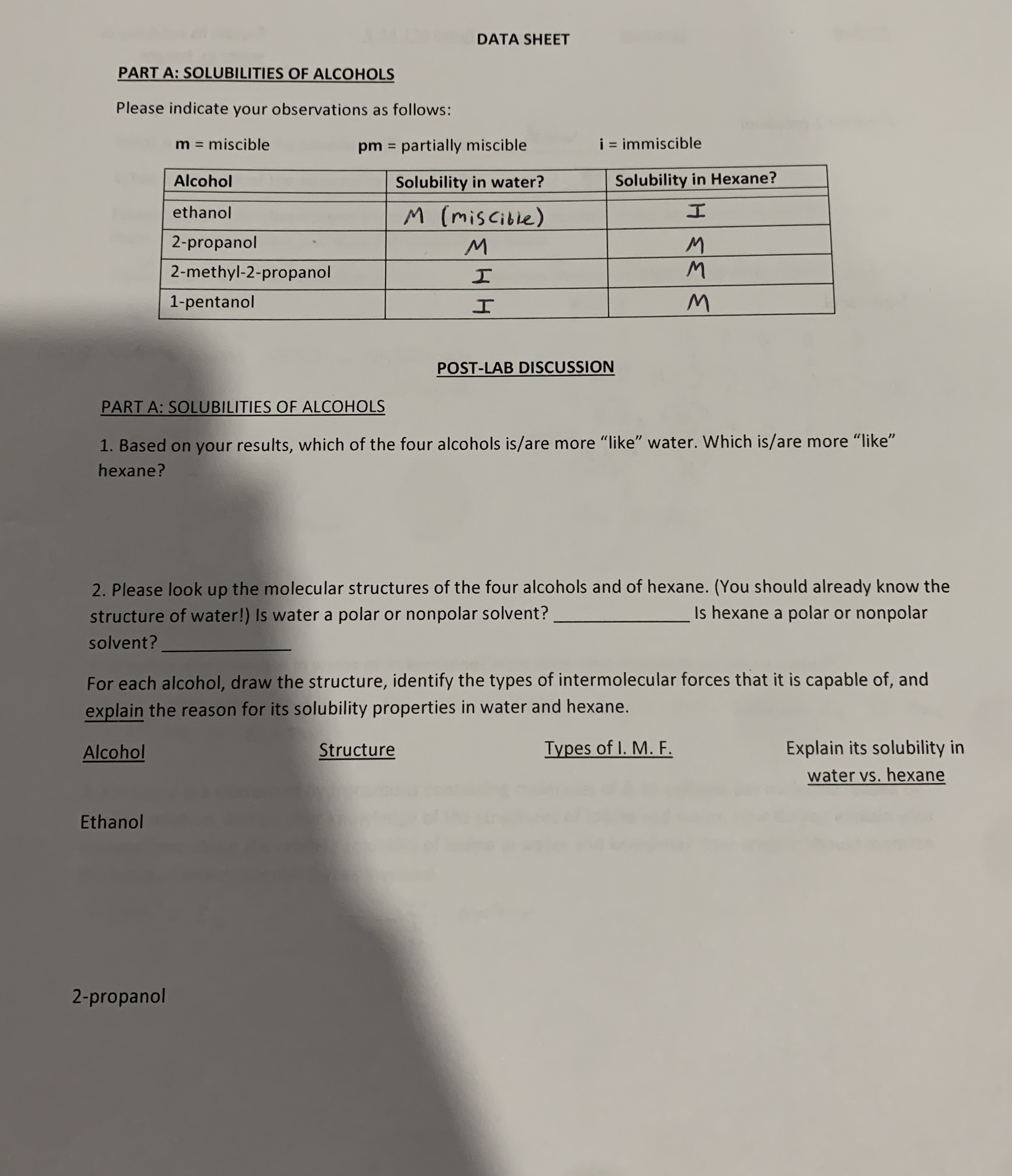 Solved DATA SHEETPART A: SOLUBILITIES OF ALCOHOLSPlease | Chegg.com