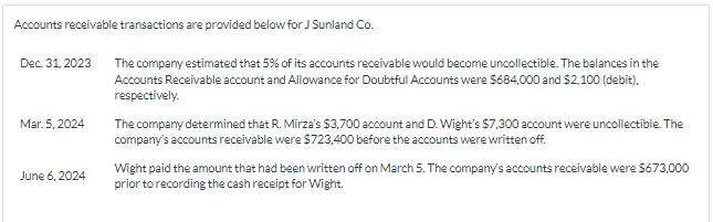 Solved Accounts receivable transactions are provided below | Chegg.com