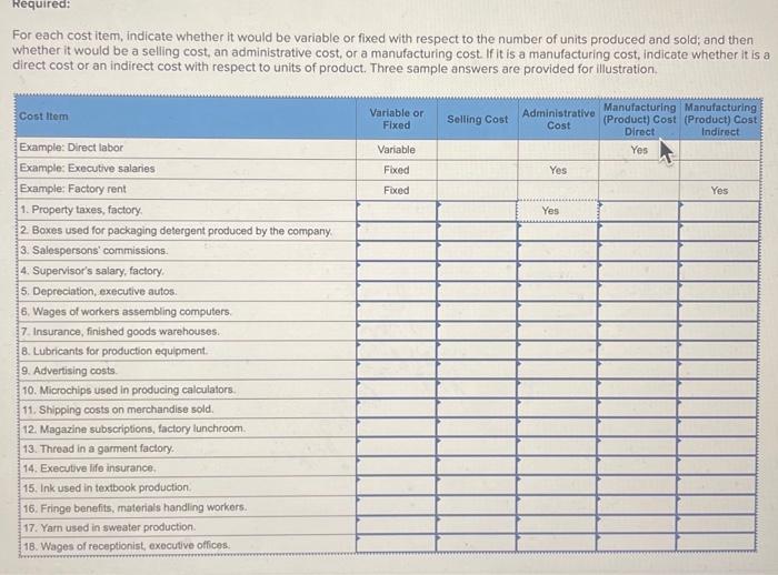 Solved For each cost item, indicate whether it would be | Chegg.com