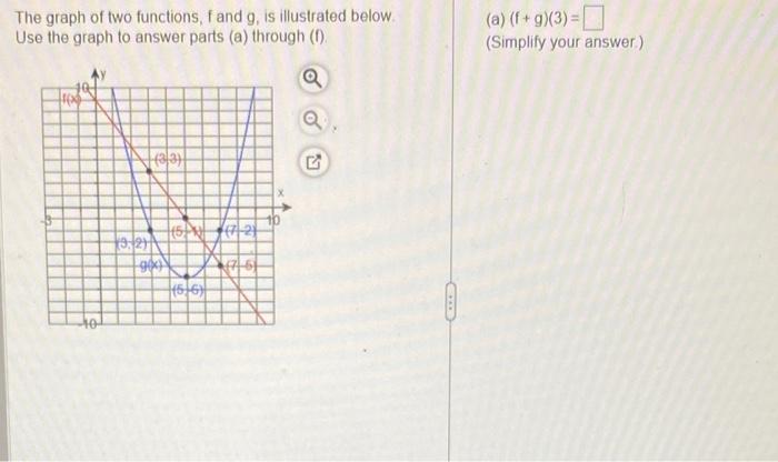 Solved The graph of two functions, f and g, is illustrated | Chegg.com