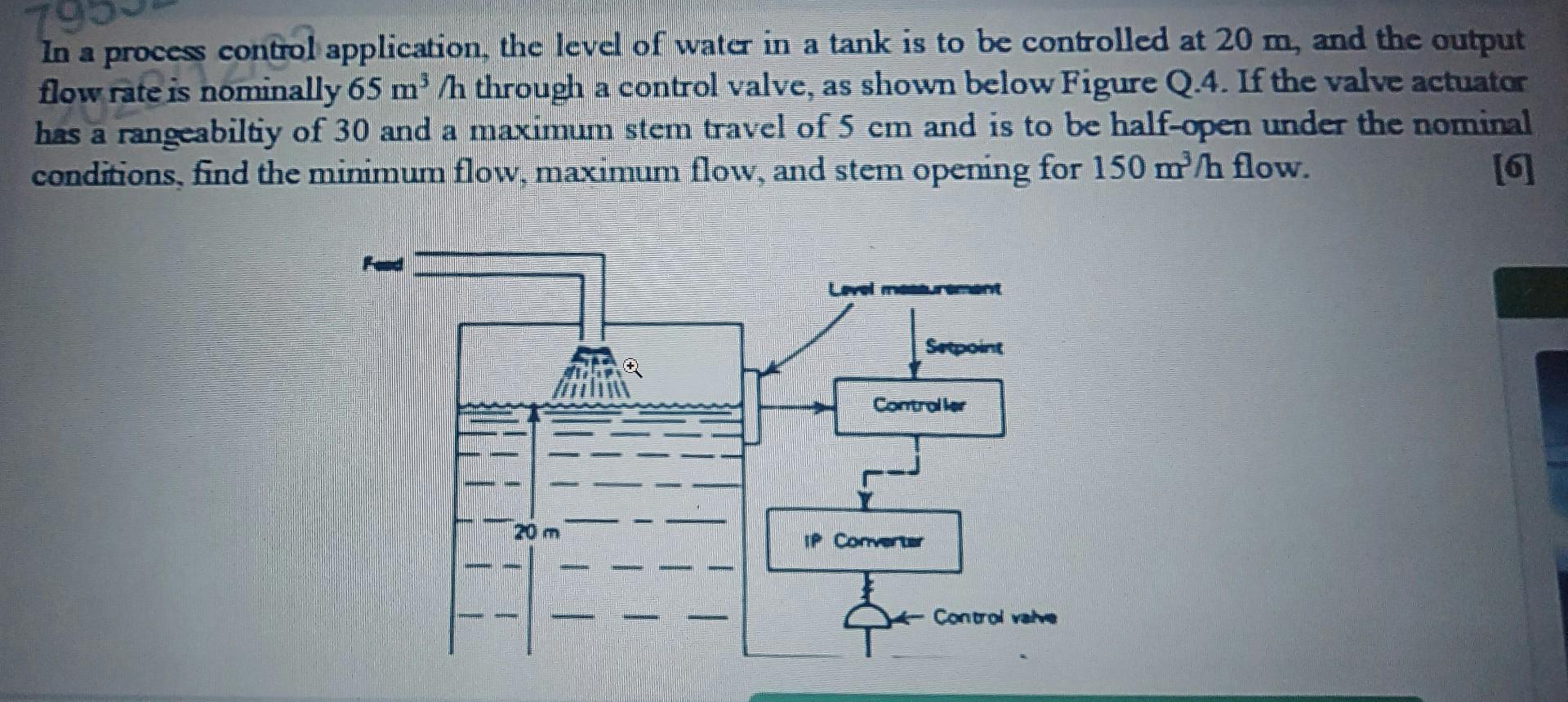 Solved In a process control application, the level of water | Chegg.com