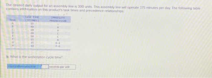 Solved The desired daily output for an assembly line is 300 | Chegg.com