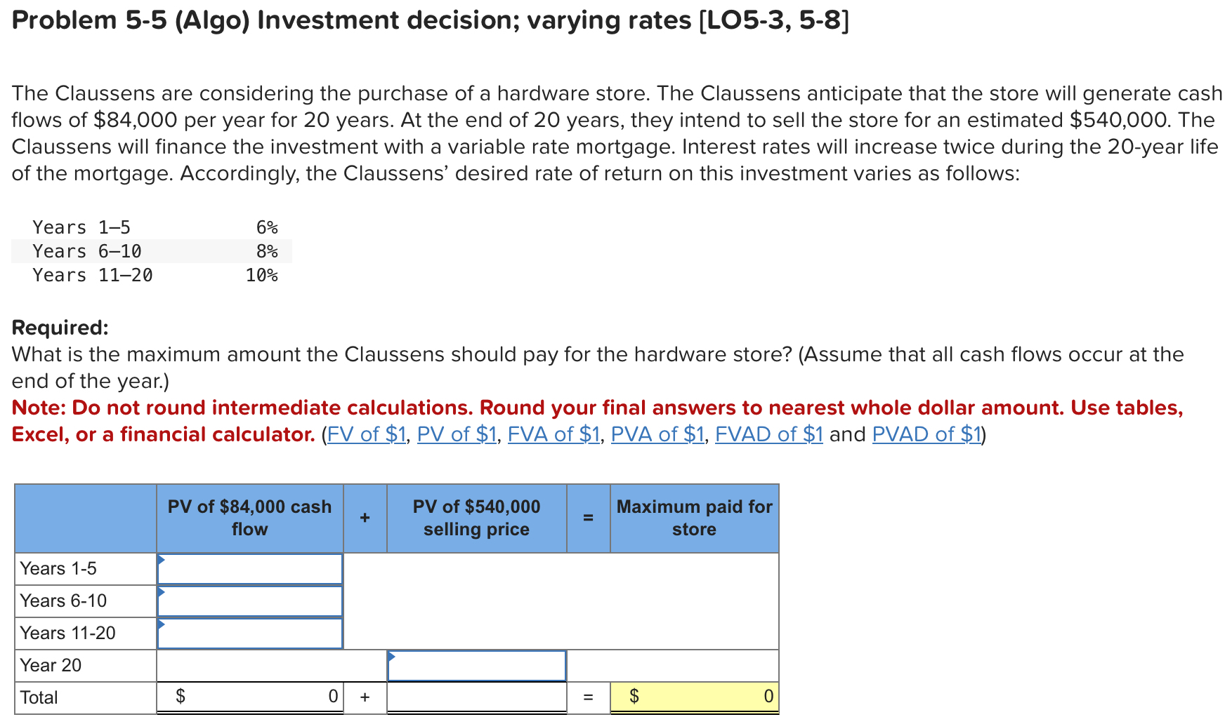 Solved Problem 5-5 (Algo) ﻿Investment decision; varying | Chegg.com
