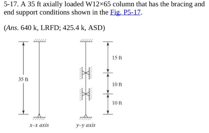 Solved 5-17. A 35ft axially loaded W 12×65 column that has | Chegg.com