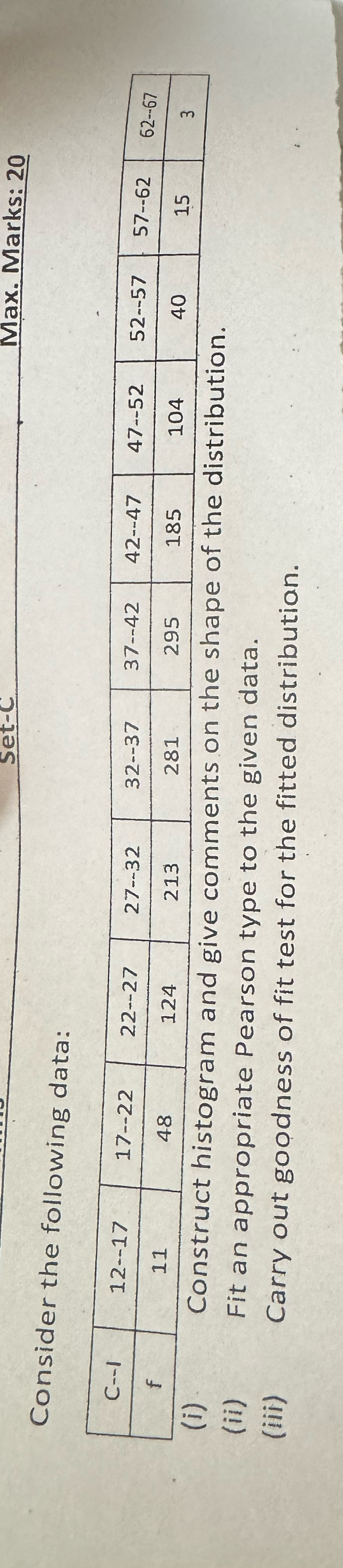 Solved Max. Marks: 20Consider the following | Chegg.com
