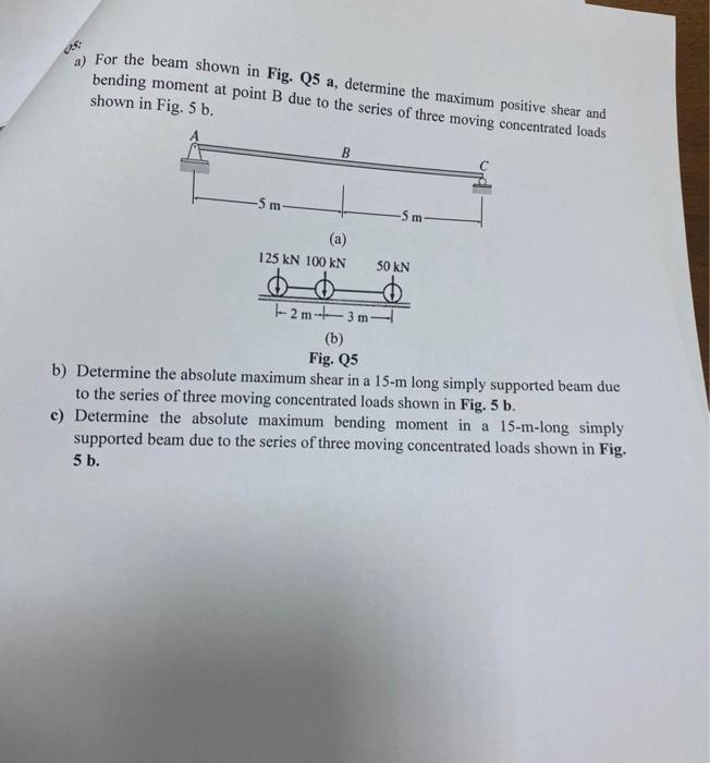 Solved 26 For the beam shown in Fig. Q5 a, determine the | Chegg.com