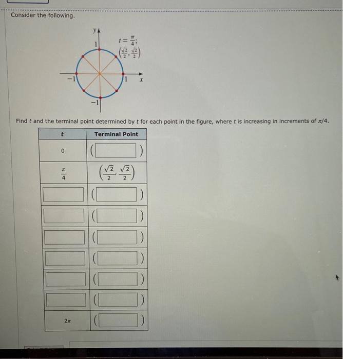Solved Consider the following. Find t and the terminal point | Chegg.com