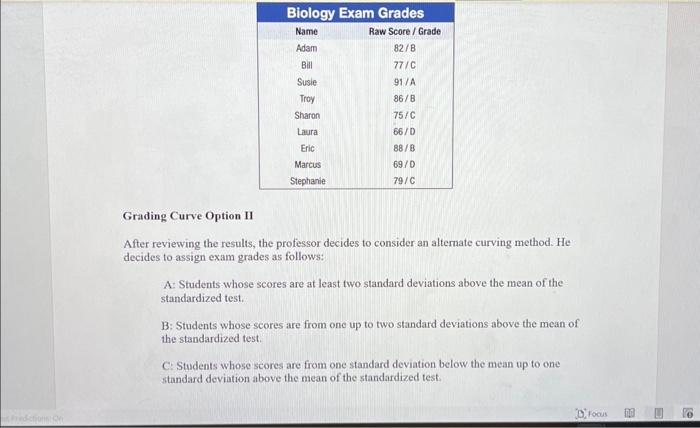Solved Grading Curve Option II After reviewing the results, | Chegg.com