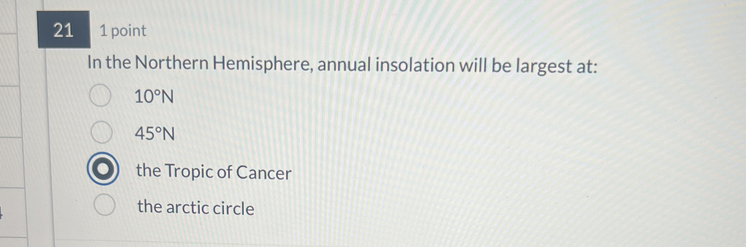 Solved 211 ﻿pointIn the Northern Hemisphere, annual | Chegg.com