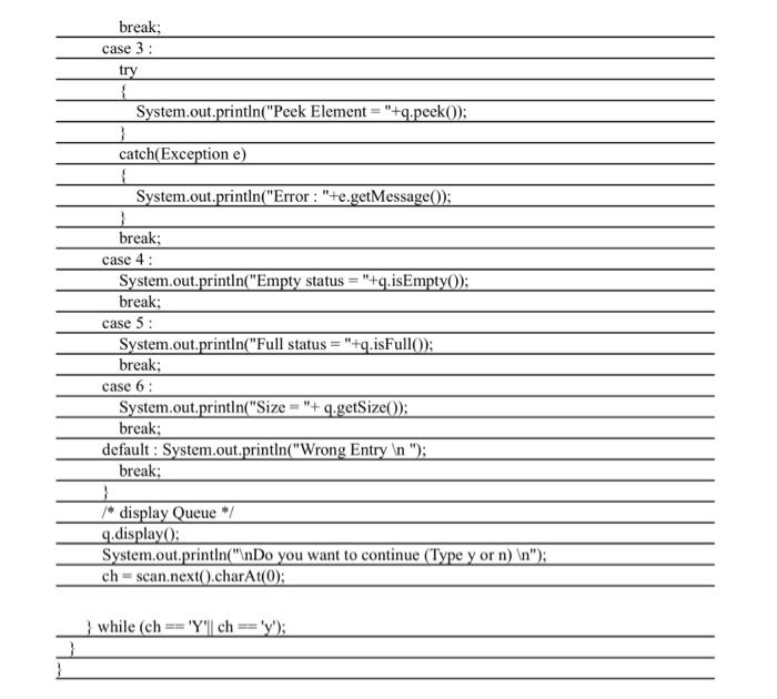 Solved The following is a Queue list code written in Java, | Chegg.com