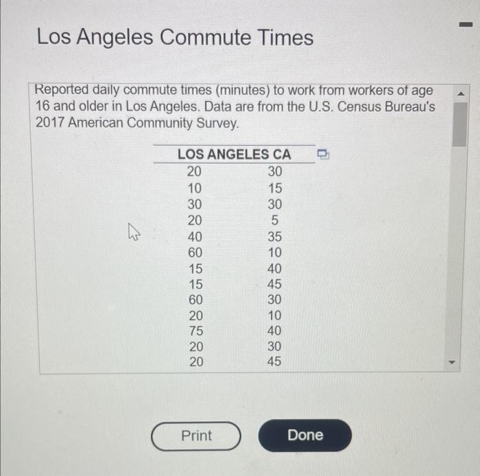 Use the accompanying 200 Los Angeles commute times to | Chegg.com