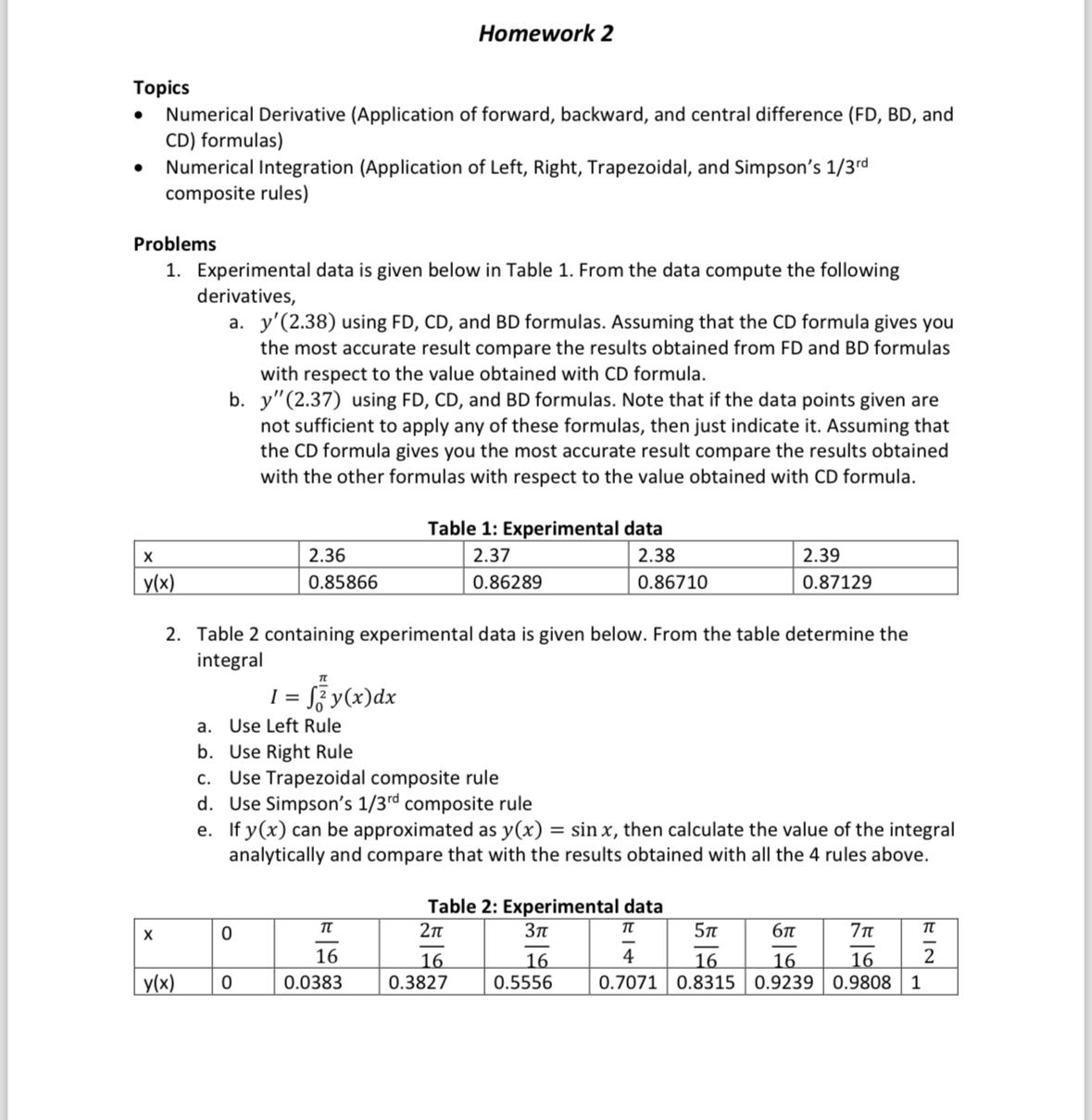 Solved Homework 2TopicsNumerical Derivative (Application of | Chegg.com