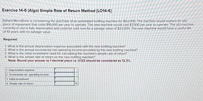 Solved Exercise 14-6 (Algo) Simple Rote of Return Method | Chegg.com