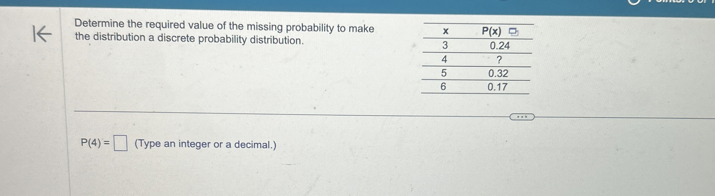 Solved Determine the required value of the missing | Chegg.com