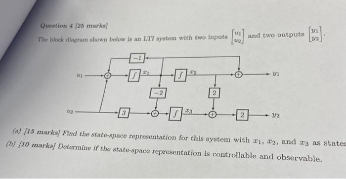 Solved Question 4 [25 marks] The block dingram shown below | Chegg.com