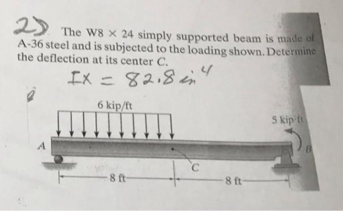 Solved 2) The W8×24 simply supported beam is made of A-36 | Chegg.com