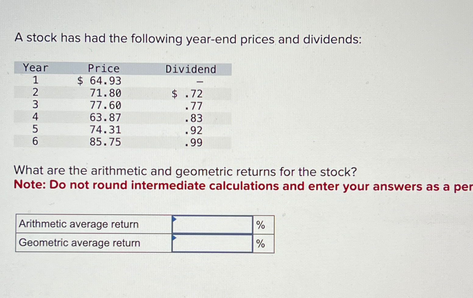 Solved A stock has had the following year-end prices and | Chegg.com