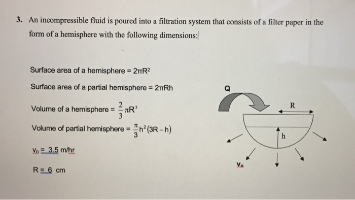 Solved 3. An incompressible fluid is poured into a | Chegg.com