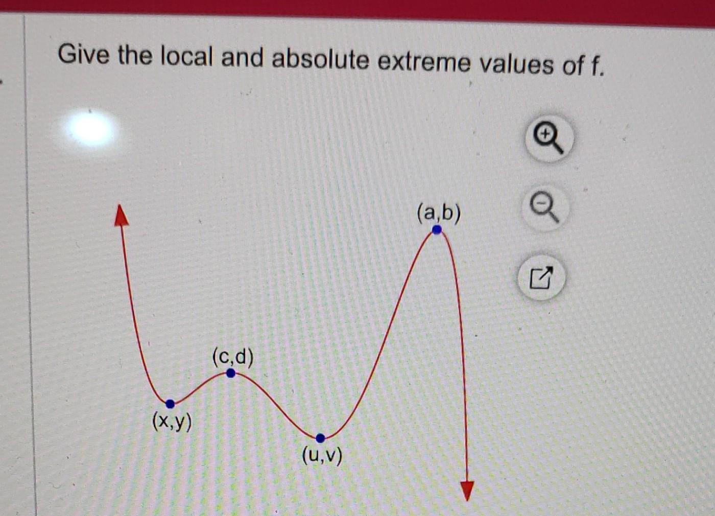 Solved Give the local and absolute extreme values of f. | Chegg.com Solved Give the local and absolute extreme values of f. | Chegg.com