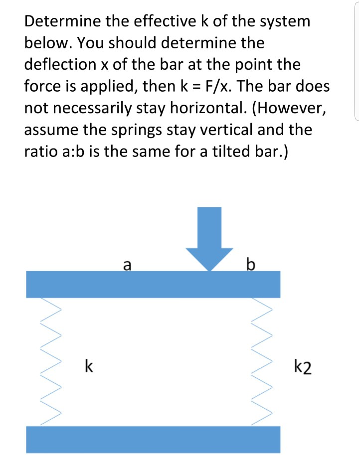 Solved Determine the effective k of the system below. You | Chegg.com