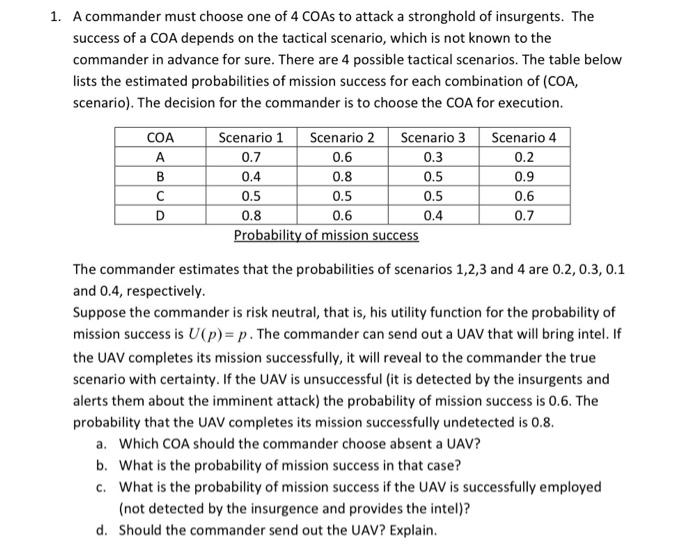 Solved 1. A commander must choose one of 4 COAs to attack a | Chegg.com