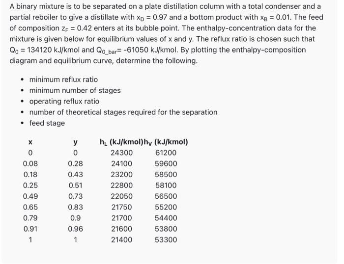 Solved A binary mixture is to be separated on a plate | Chegg.com