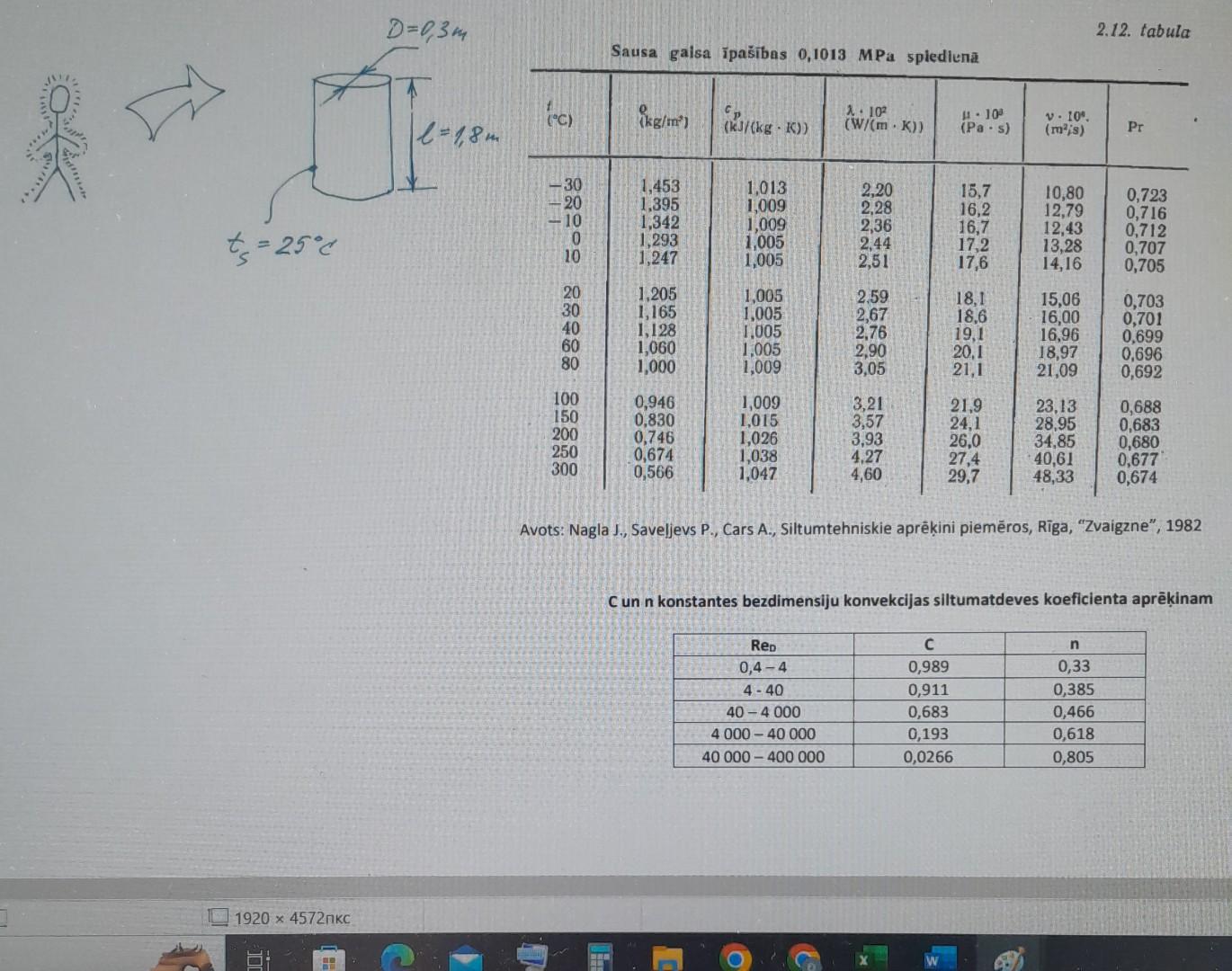 Solved 5d Heat engineering/thermotechnics! Help me please | Chegg.com