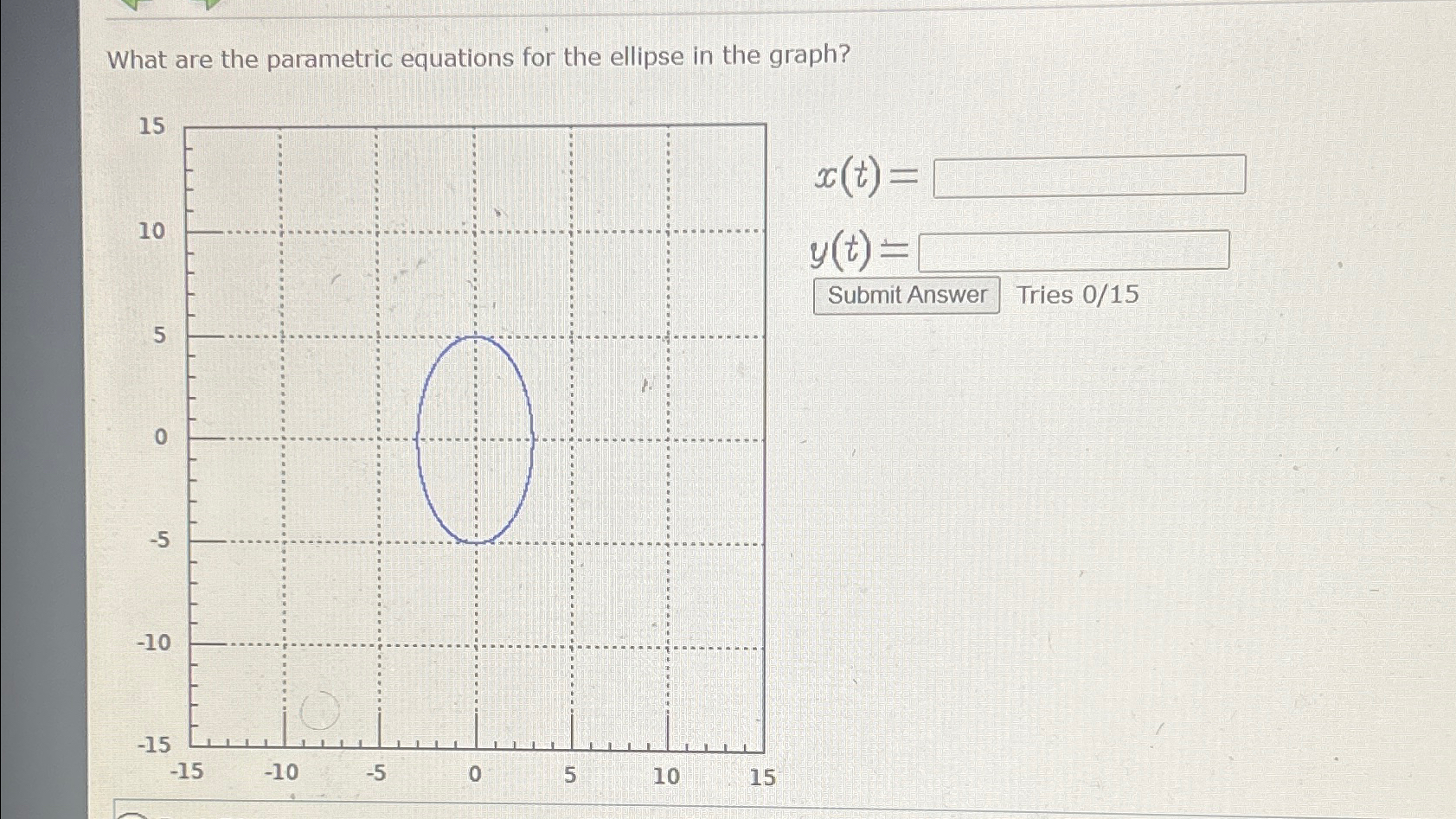 Solved What are the parametric equations for the ellipse in | Chegg.com
