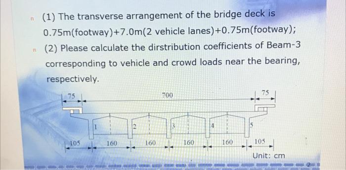 TI (1) The transverse arrangement of the bridge deck | Chegg.com