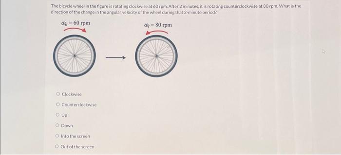 Solved The bicycle wheel in the figure is rotating clockwise | Chegg.com