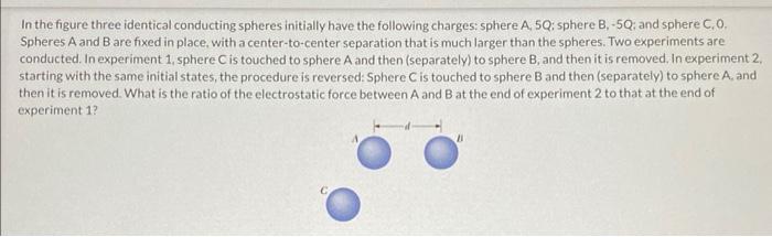 Solved In the figure three identical conducting spheres | Chegg.com