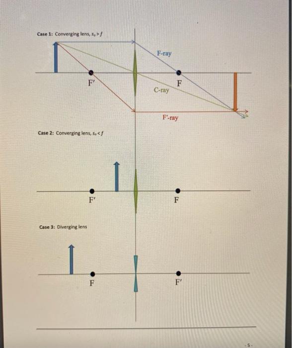 Solved Please do both case 2 and case 3 | Chegg.com