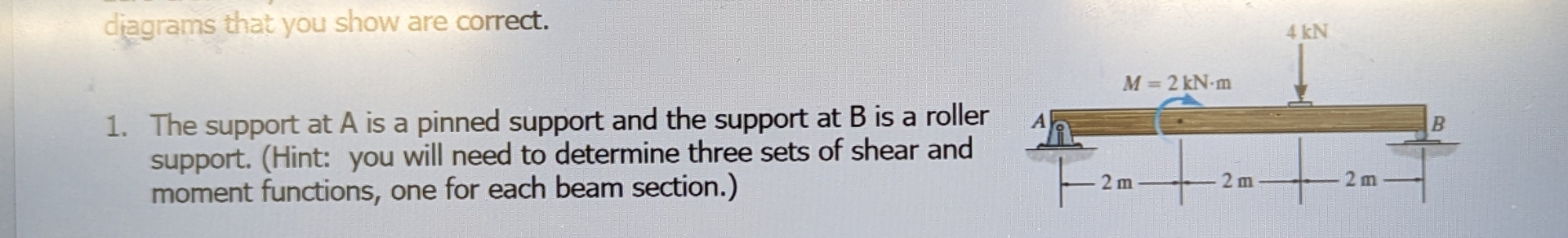 Solved For problems 1 ﻿through 3: Determine the functions | Chegg.com