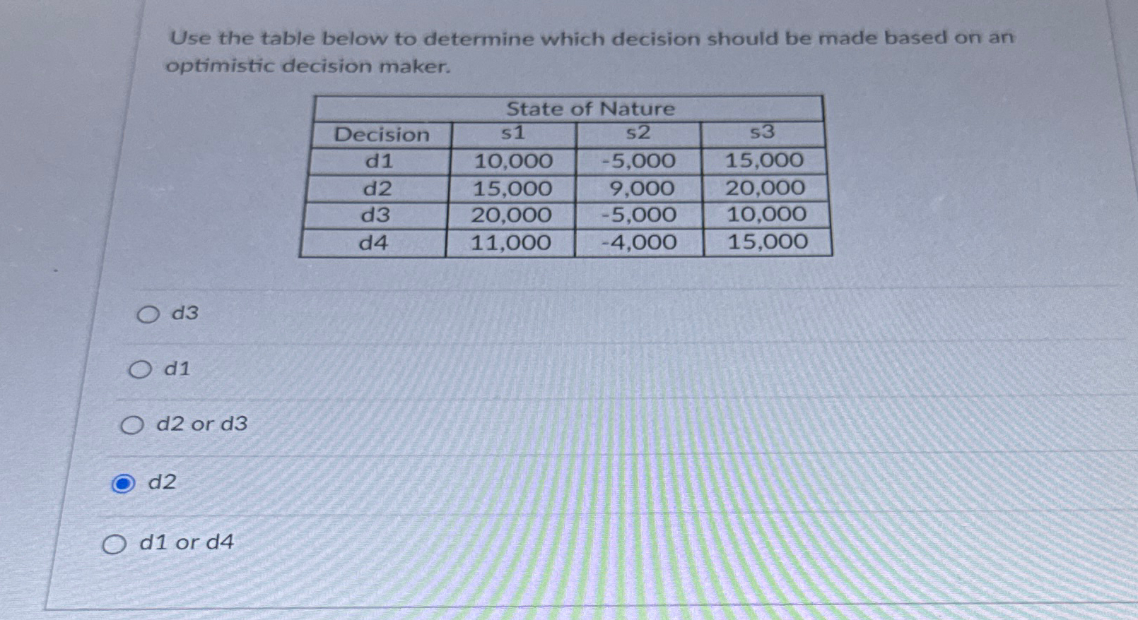 Solved Use The Table Below To Determine Which Decision