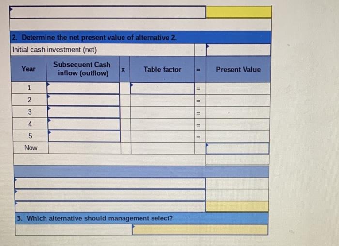 Solved Check my Problem 11-4A Computing net present value of | Chegg.com