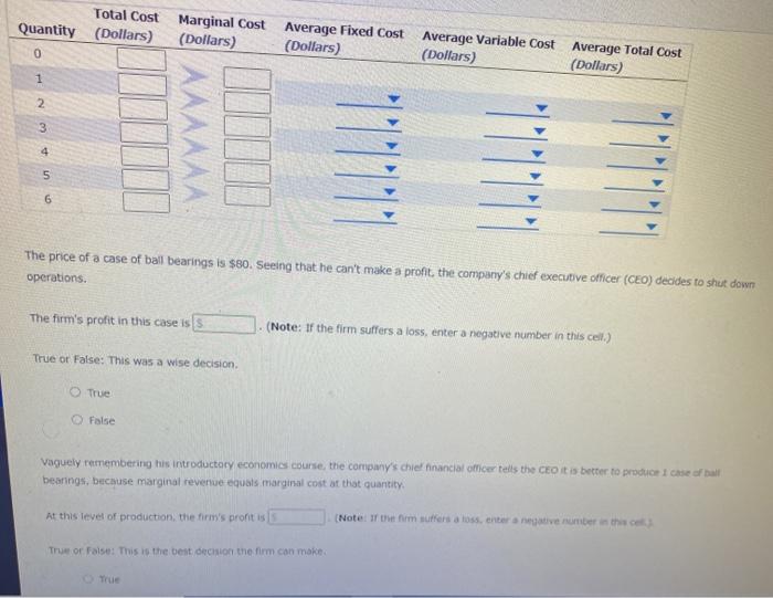 Solved Ball Bearings, Inc., faces costs of production as | Chegg.com