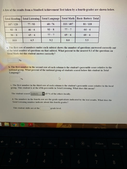 Solved A few of the results from a Stanford Achievement Test | Chegg.com