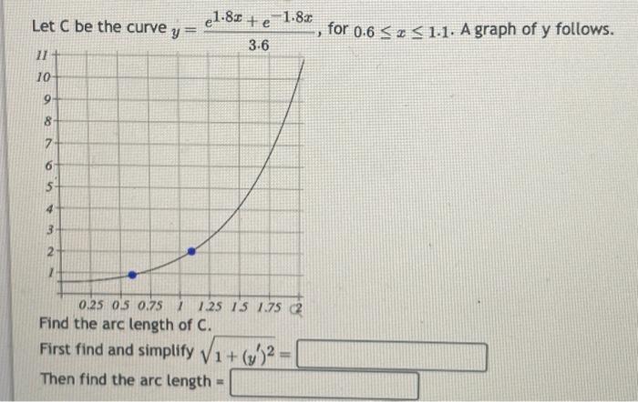 Solved Let \\( \\mathrm{C} \\) be the curve \\( | Chegg.com