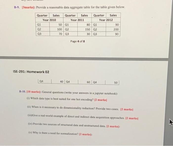 Solved Homework Presentation \& Submission: * You must | Chegg.com
