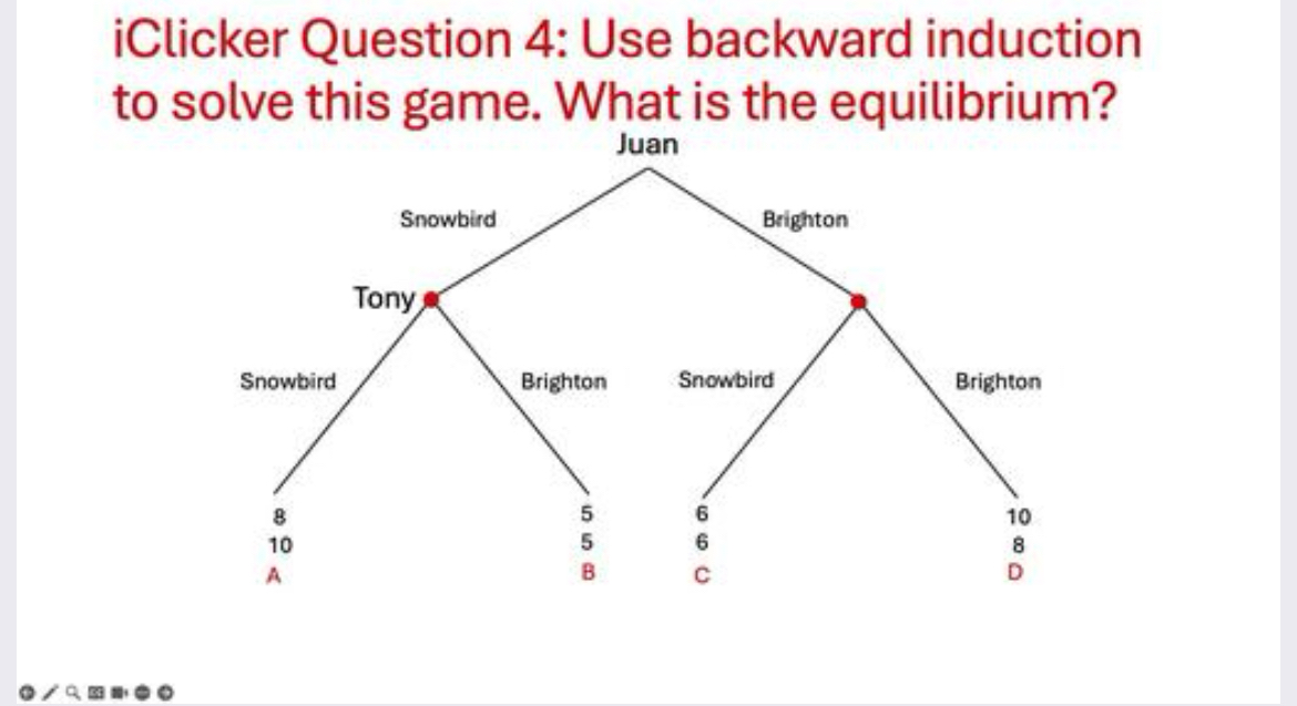 Solved iClicker Question 4: Use backward induction to solve | Chegg.com